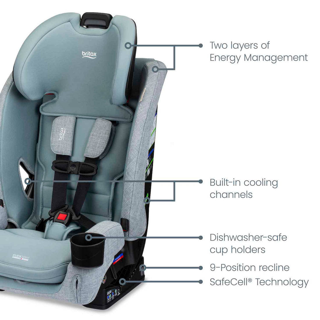 Britax One4Life Slim All-in-One Car Seat - Sea Foam – Destination Baby ...