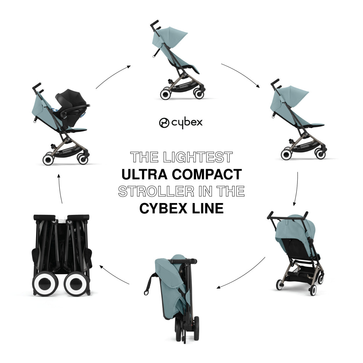 Cybex Libelle 2 Ultra-Compact Lightweight Travel Stroller - Almond ...